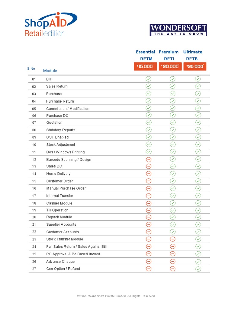 WS - Retail - Edition - 2020 With Amc | PDF | Value Added Tax ...