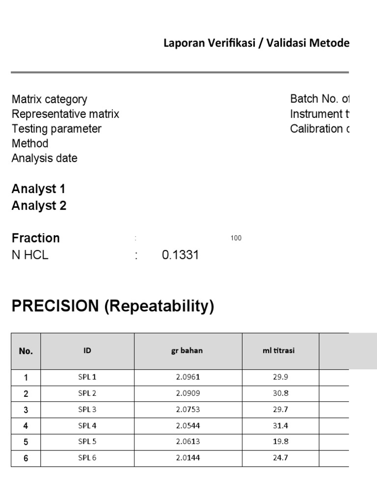 Laporan Validasi Verifikasi - Contoh | PDF