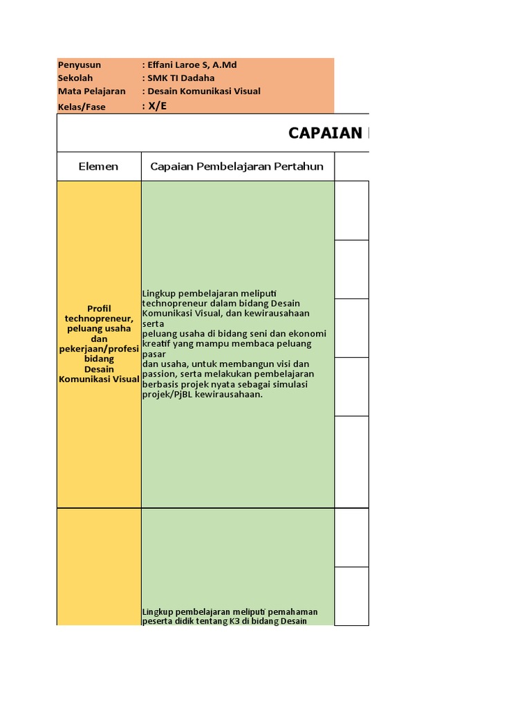 LK CP TP Atp Effani | PDF