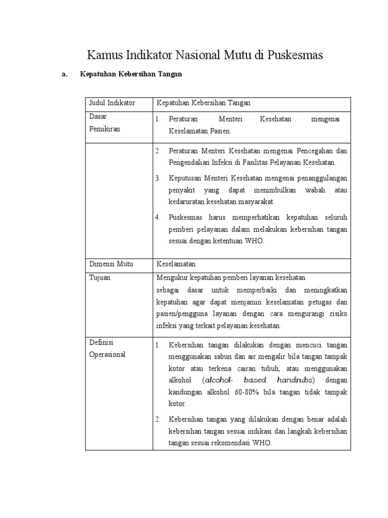 Profil Inm Puskesmas | PDF