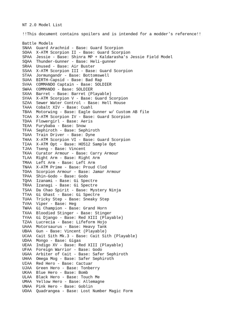 Ff7 Nt 2 0 Models List Pdf Final Fantasy Square Enix