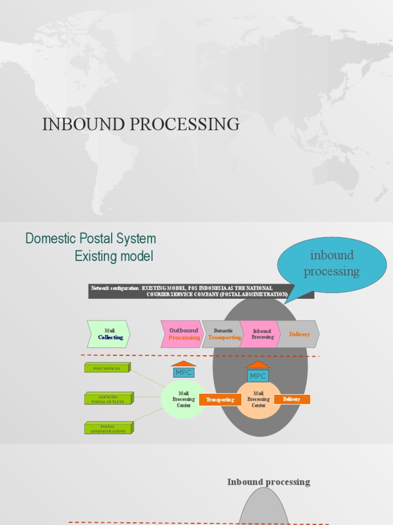 Inbound Processing Model in the Indonesian Postal System | PDF