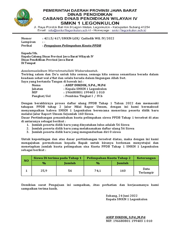 Pengajuan Pelimpahan Kuota PPDB | PDF