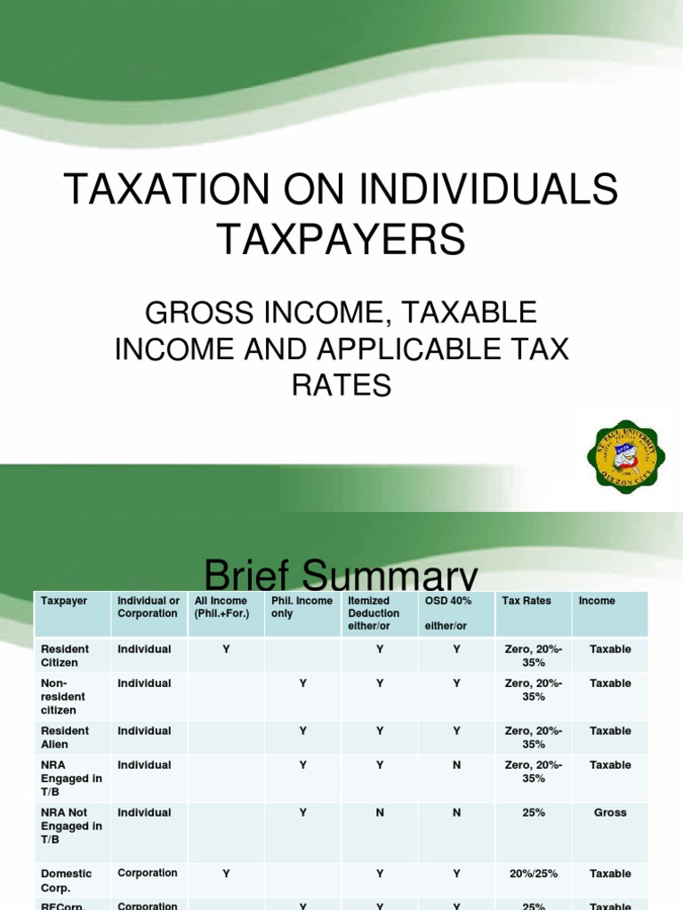 Individual Taxation in the Philippines | PDF | Gross Income | Tax Deduction