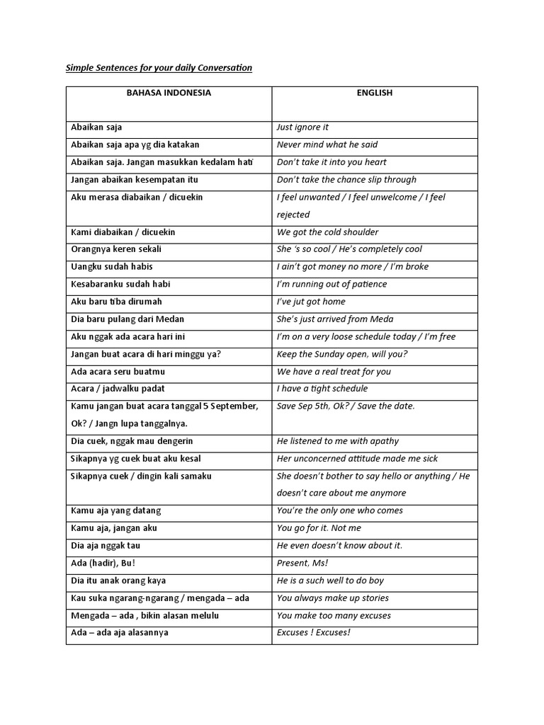 simple-sentences-for-your-daily-conversation-pdf