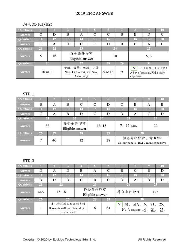2019 Emc Answer 幼儿组 (K1/K2) : Questions Answer Questions Answer Questions Answer Questions | PDF ...