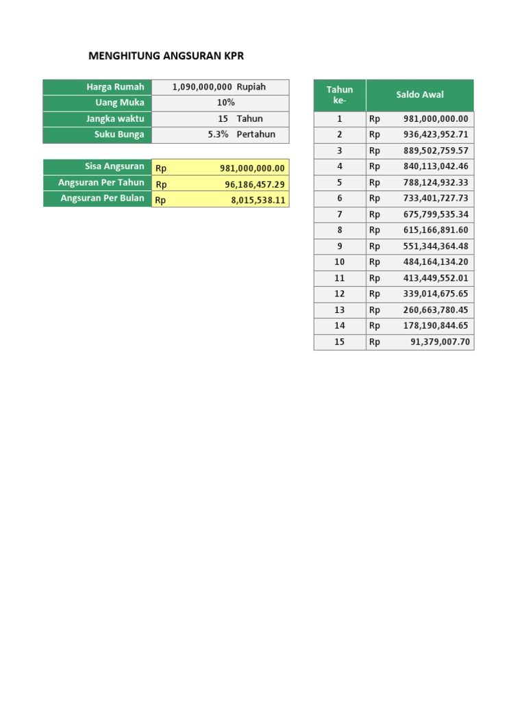 Menghitung Angsuran KPR | PDF | Hukum