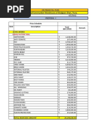 MIS Report Format for Construction Site | PDF