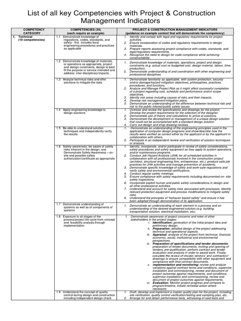 List of All Key Competencies With Project & Construction: Management ...