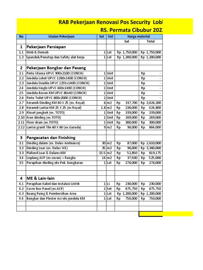 Rab Pos Security | PDF