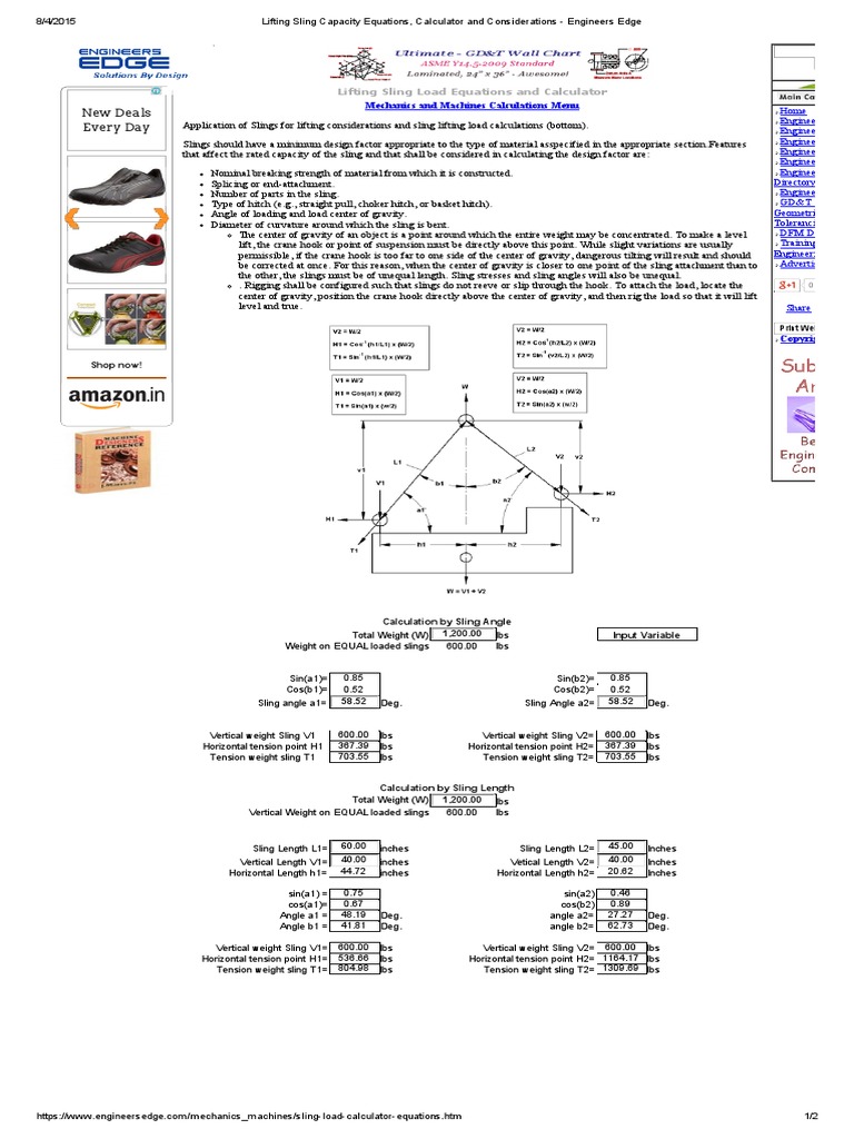 Lifting Sling Capacity Equations, Calculator and Considerations ...