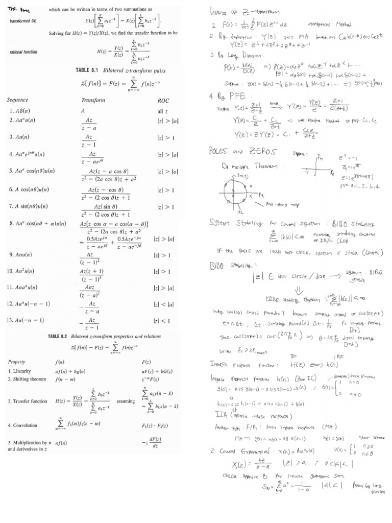 Signal Processing Cheatsheet | PDF Signal Processing Cheatsheet | PDF