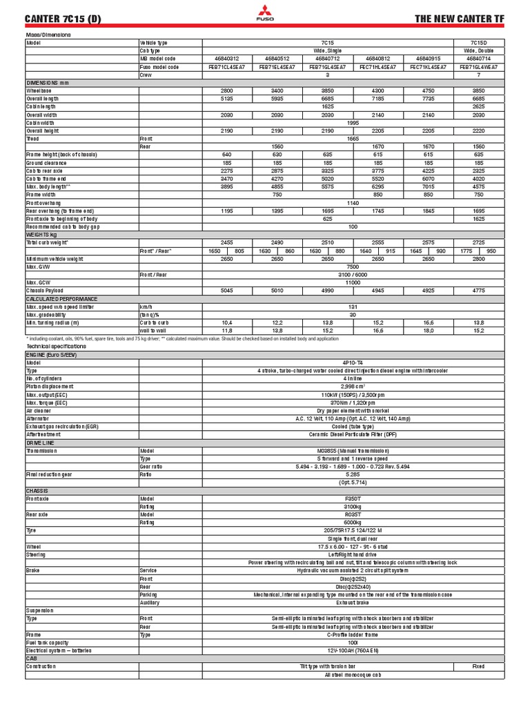 Data Sheet TF 7t en | PDF | Truck | Steering