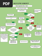 Shade Variation Control in Garments Industry | PDF | Dyeing | Textiles