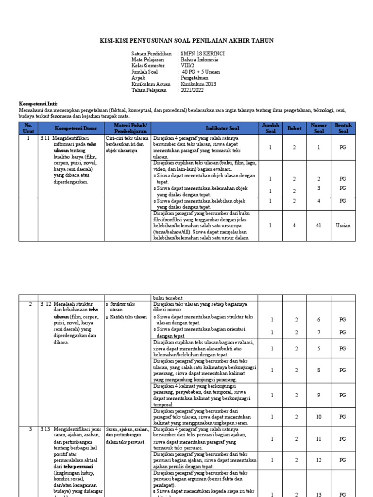 Kisi-Kisi Soal Bahasa Indonesia Kelas VIII | PDF