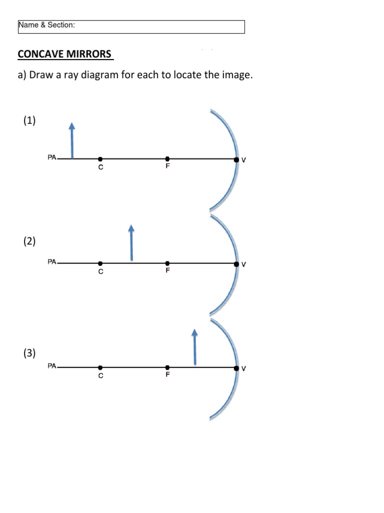 Concave Convex Ray Diagrams | PDF