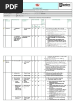 Risk Assessment Man Cage and Telehandler Pklands July 2022 | PDF ...
