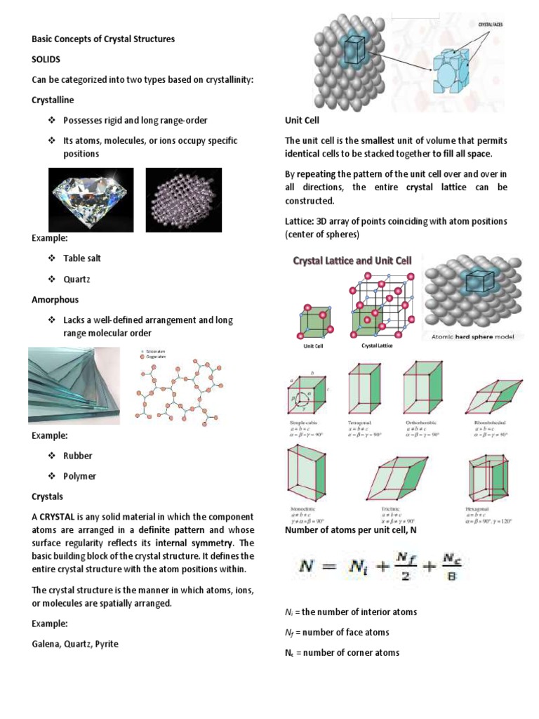 Basic Concepts of Crystal Structures | PDF | Crystal | Crystal Structure