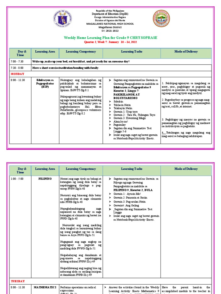 WHLP Q2 WEEK 7 Grade9 | PDF
