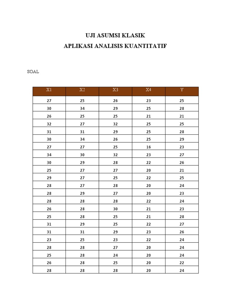 Uji Asumsi Klasik | PDF | Errors And Residuals | Regression Analysis