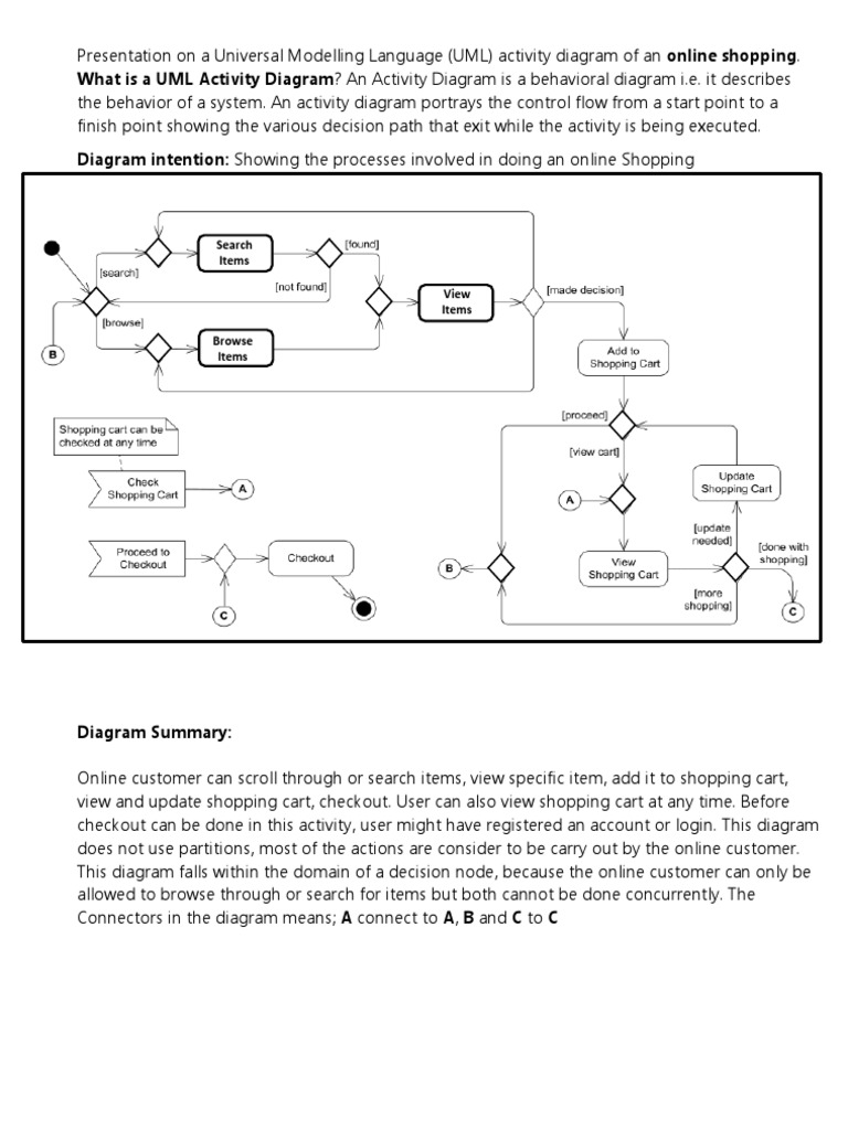 UML Activity Diagram-OOSAD | PDF