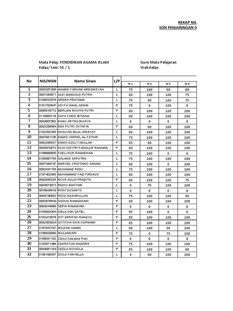 Rekap Nilai PAI SDN Penjaringan 06 | PDF