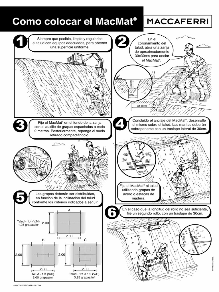 IG-BR-Comics MacMat-SP-Mar21 | PDF