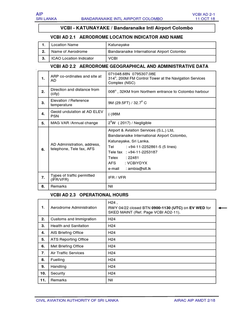 VCBI - KATUNAYAKE / Bandaranaike Intl Airport Colombo: Vcbi Ad 2.1 ...
