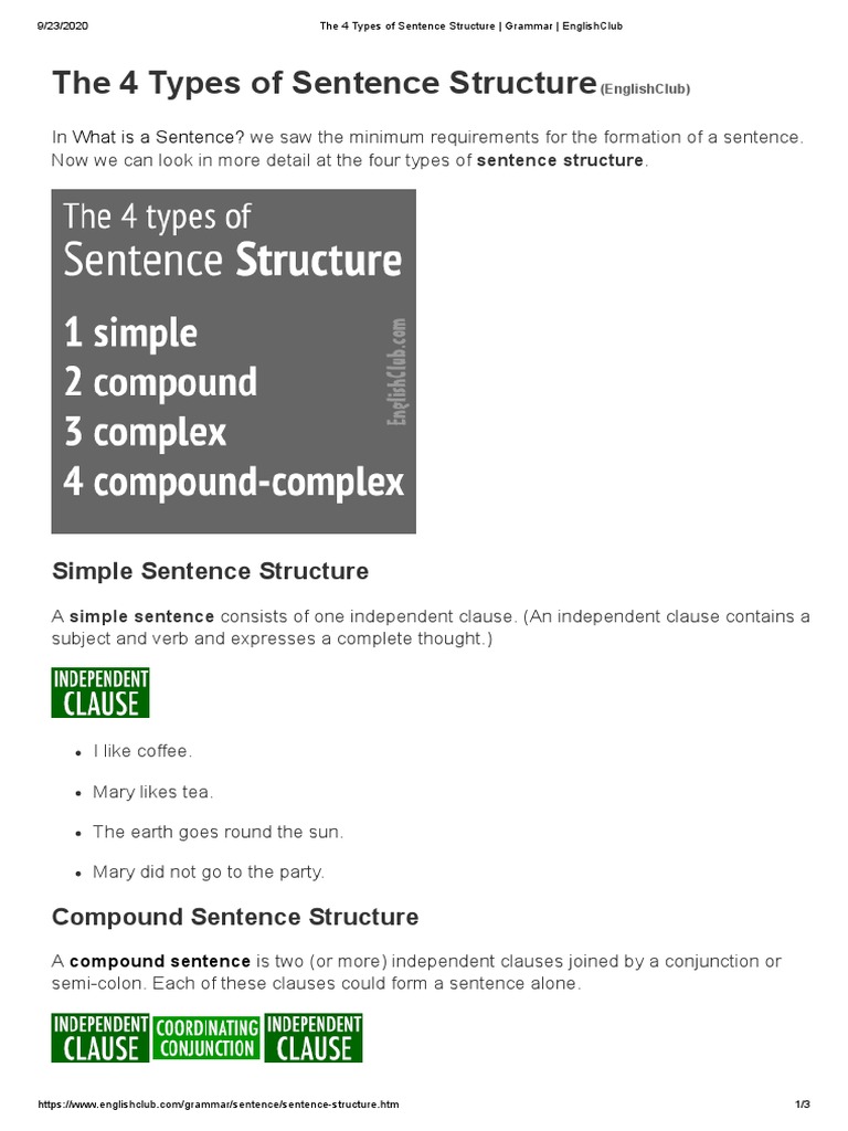 The 4 Types of Sentence Structure - Grammar - EnglishClub | PDF ...