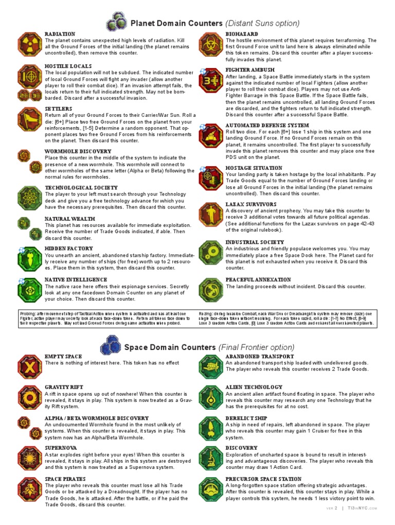 TI3 SE ST Domain Counters v2 | PDF | Violence | Unrest