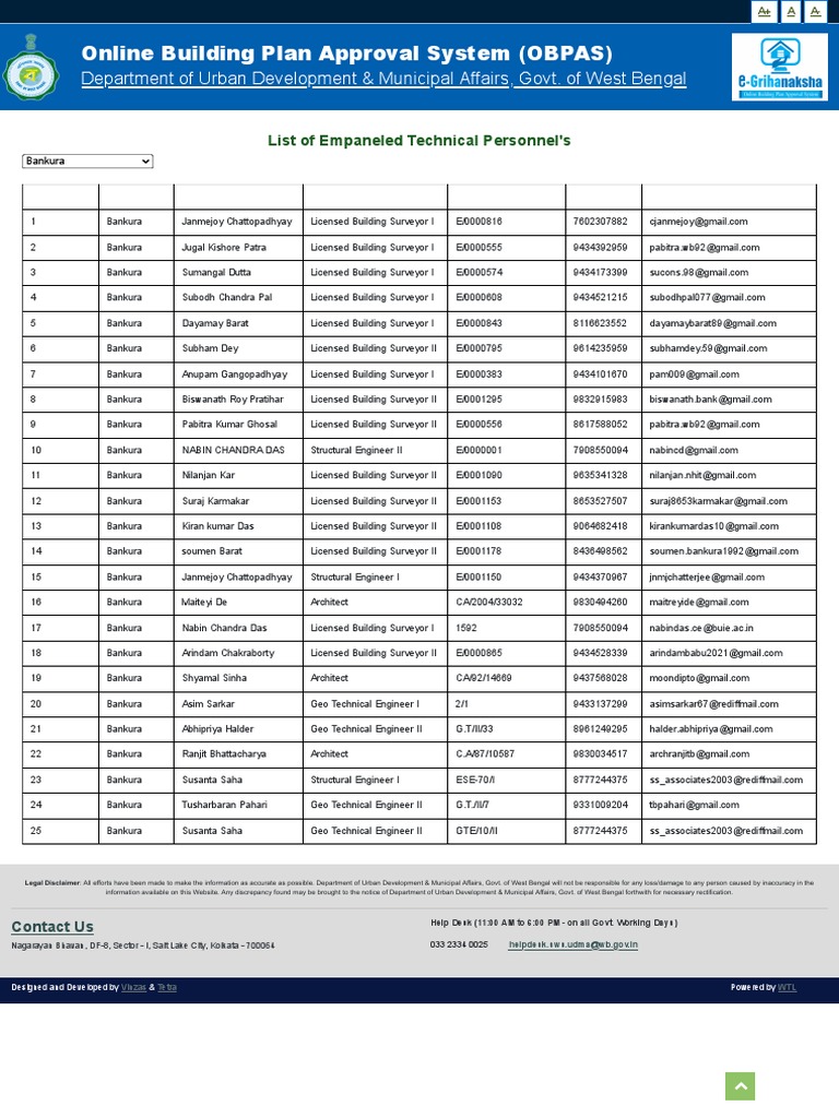 List of Engineers | PDF | Economic Sectors | Engineering