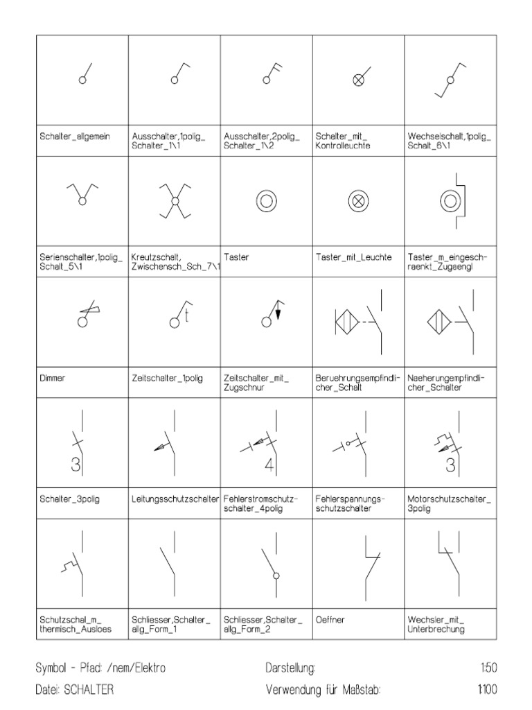Allplan Symbole Elektro | PDF