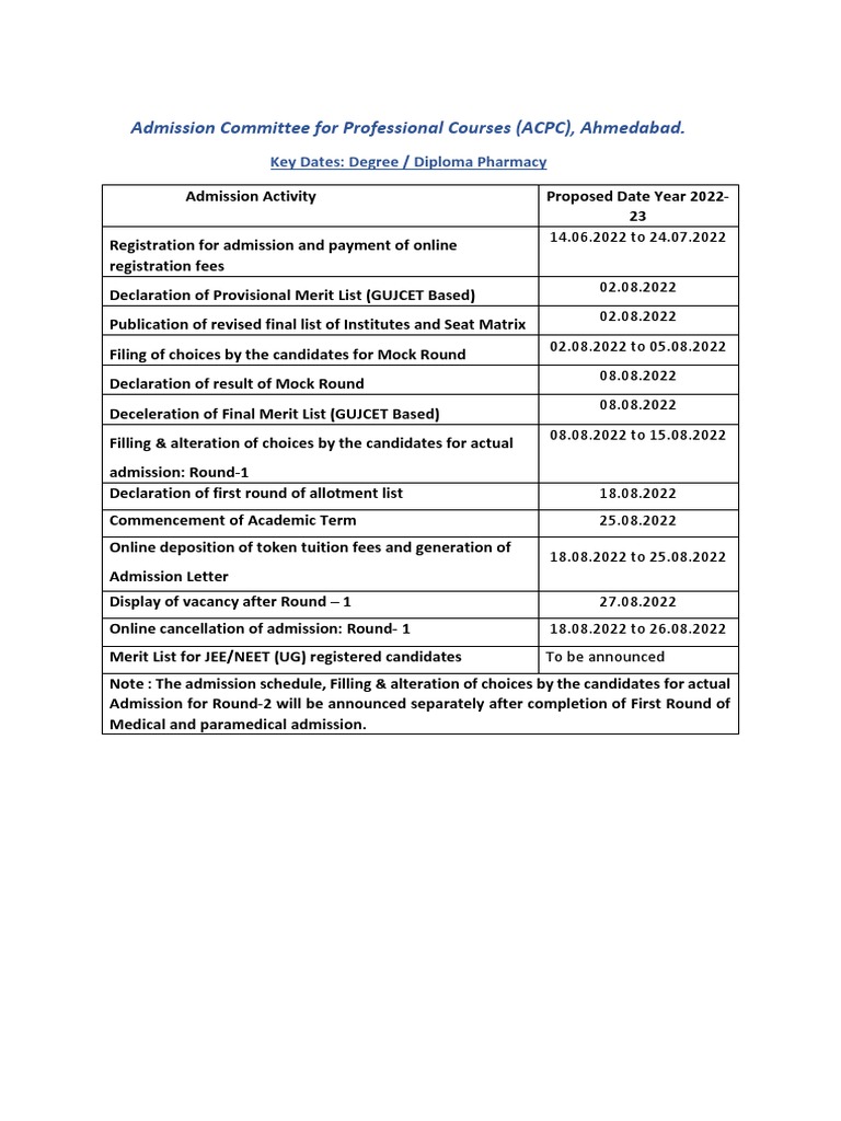 Admission Committee For Professional Courses (ACPC), Ahmedabad | PDF | Technology & Engineering