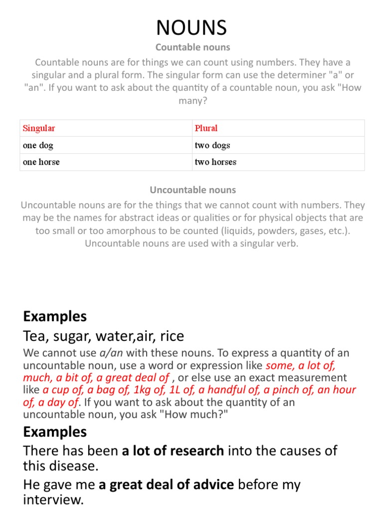 Countable - Uncountable Nouns and Quantifiers | PDF | Noun ...