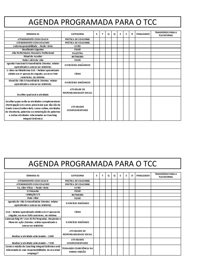 Agenda Programada TCC | PDF | Aprendizado | Ciências comportamentais