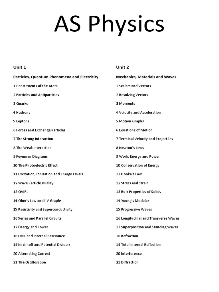 A Level Physics Notes | Download Free PDF | Hadron | Quark