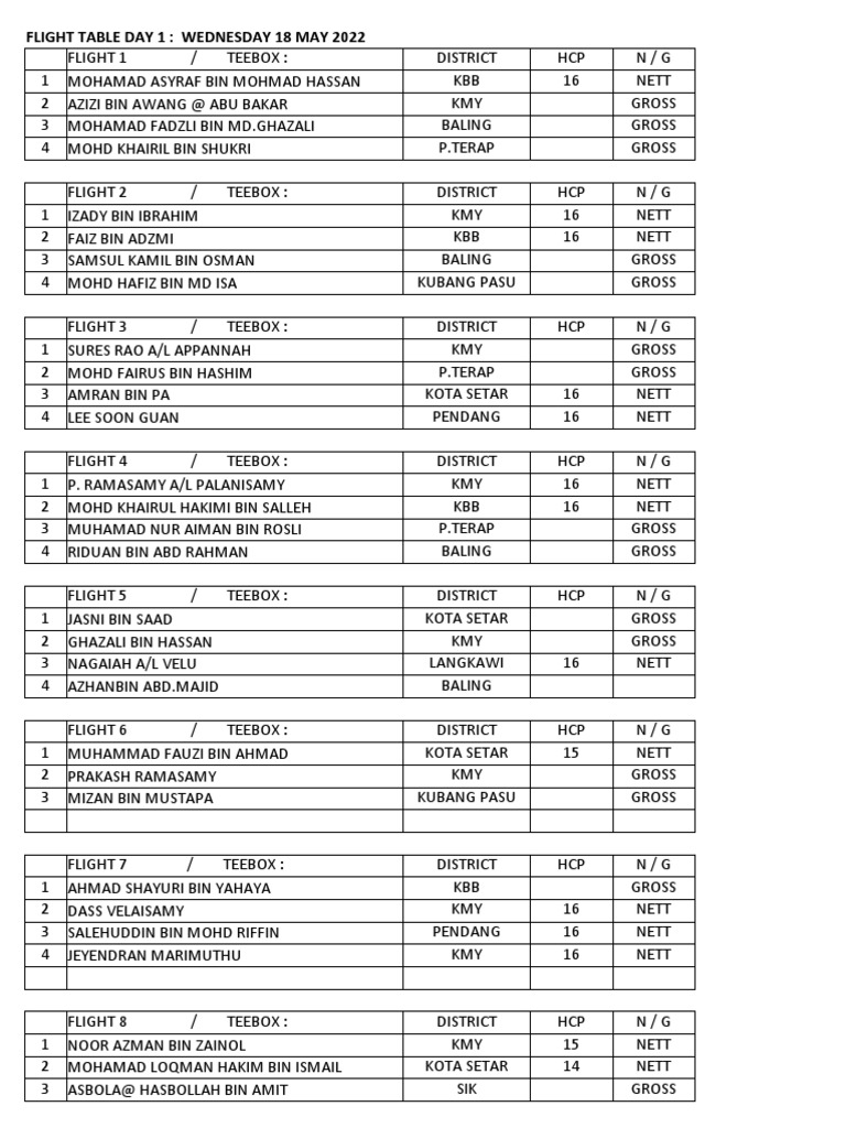 Flight Table PSKPPK 2022 | PDF