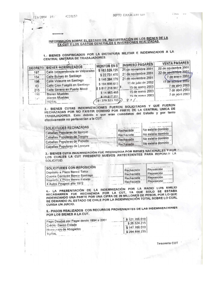 Documento Casas CUT | PDF