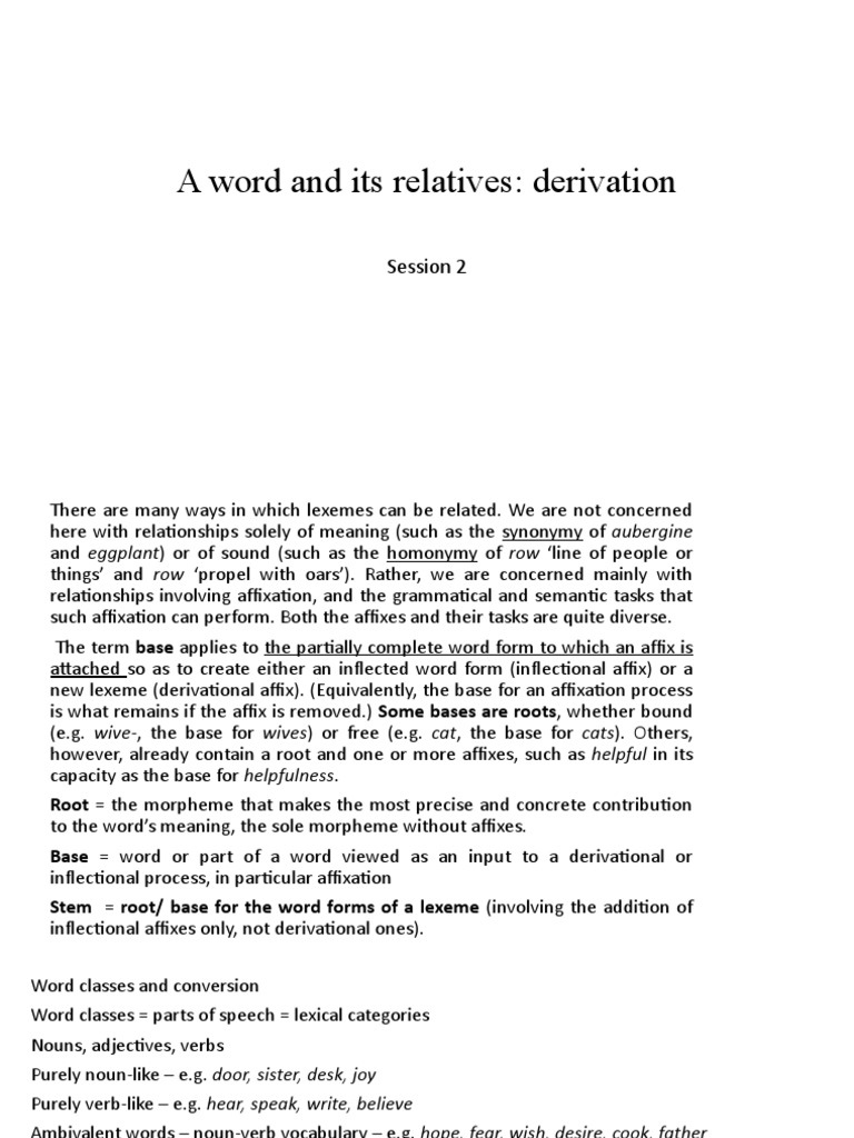 Deriving Meaning: An In-Depth Exploration of Word Derivation Through ...