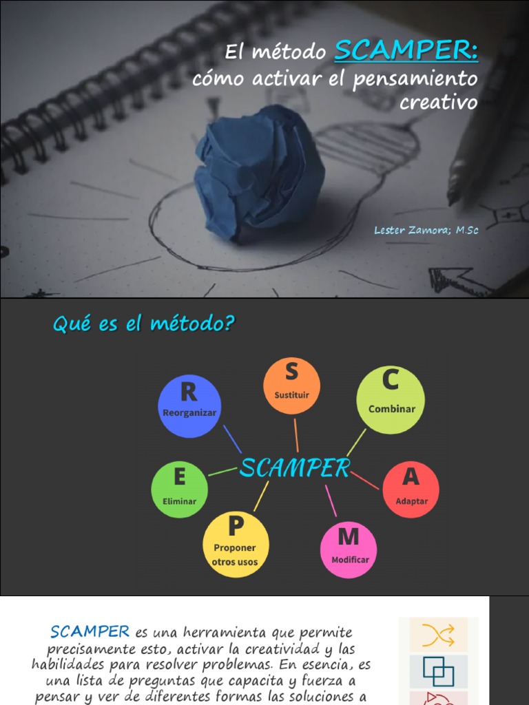 Metodo Scamper | PDF | Mc Donald's | Hamburguesas