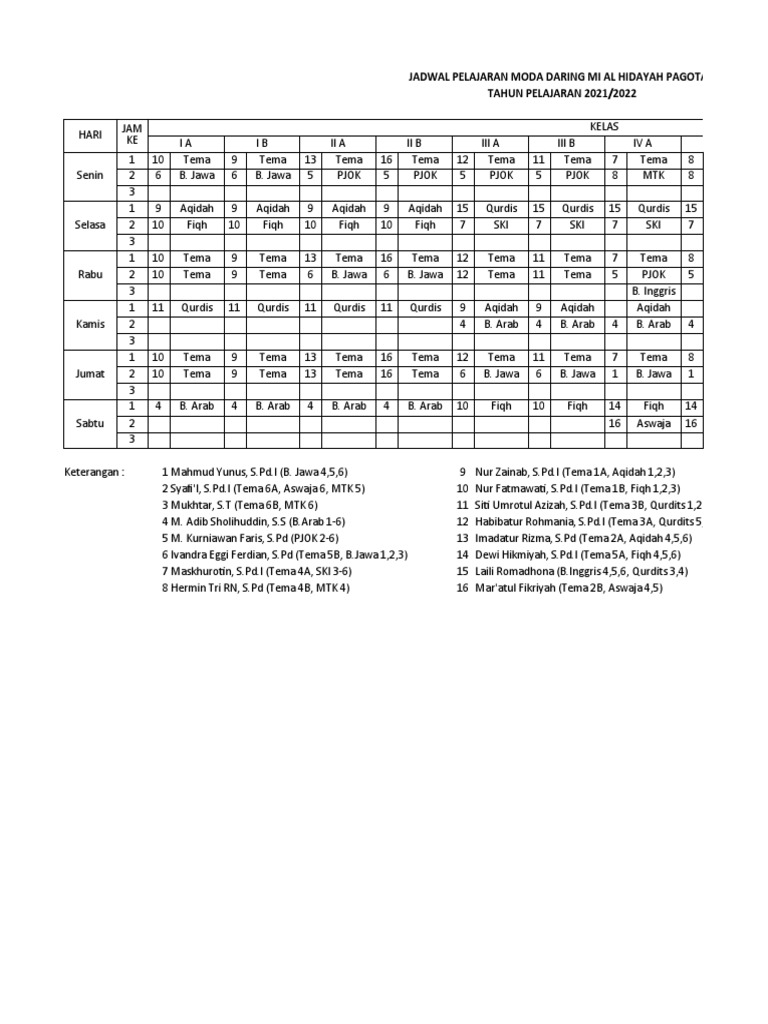 Jadwal Moda Daring Miah 2021-2022 | PDF