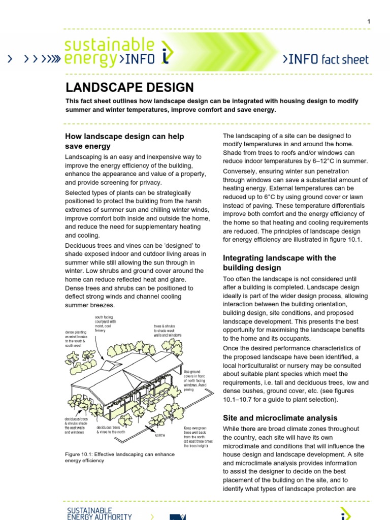 Energy-Efficient Landscape Design Tips | PDF | Wound | Trees