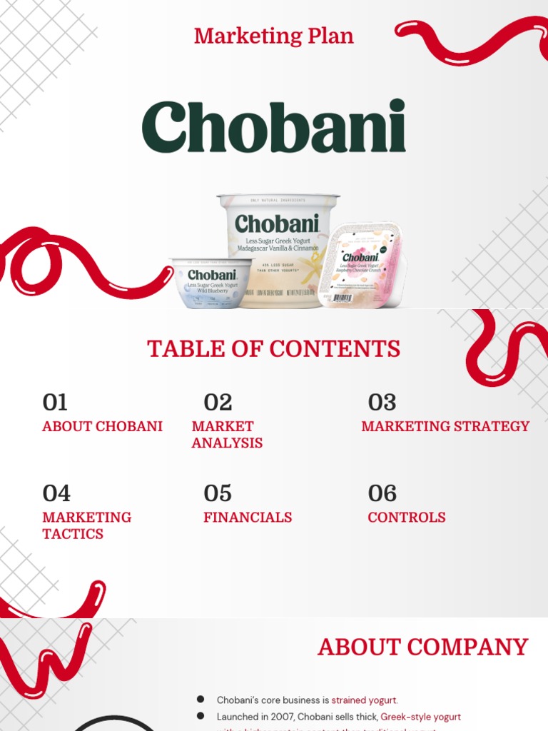 Chobani PPT | PDF | Marketing | Business
