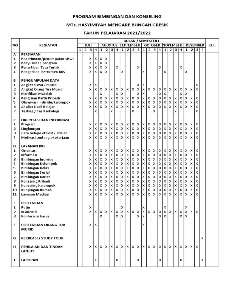 Lampiran Program BK | PDF | Komputer