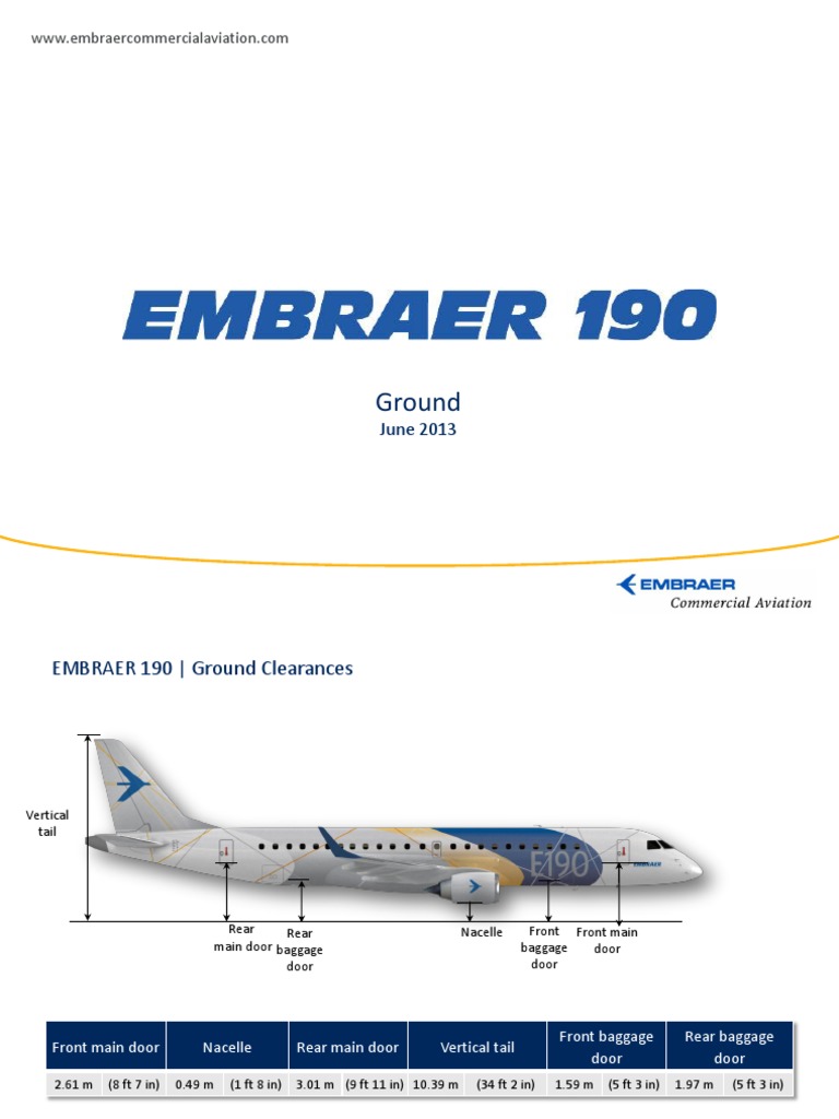 Embraer 190 | PDF