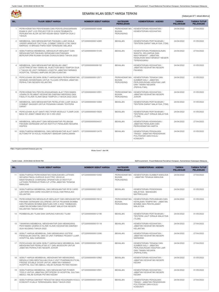 Senarai Iklan Sebutharga Terkini | PDF