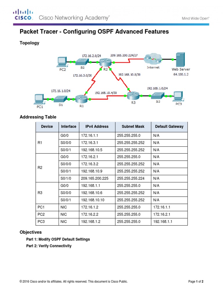 10.1.3.4 Packet Tracer - Configuring OSPF Advanced Features | PDF | Internet | Computer Engineering