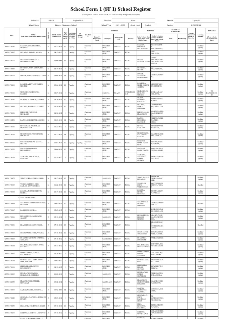 School Form 1 (SF 1) School Register | PDF | Cultural Assimilation ...
