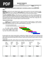 Ap Bio Task Verbs | PDF | Hypothesis | Evidence
