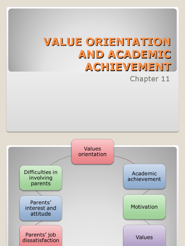 Chapter 11 - Value Orientation and Academic Achievement-3 (Presentation ...